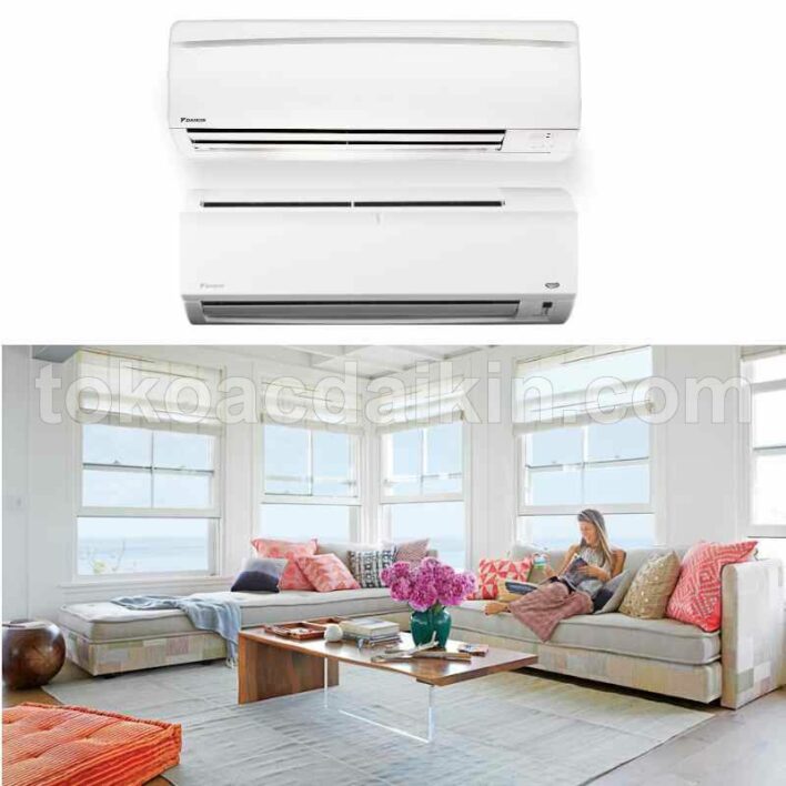 Ukuran AC Outdoor: Memahami Pentingnya Ukuran yang Tepat - Teknolibs